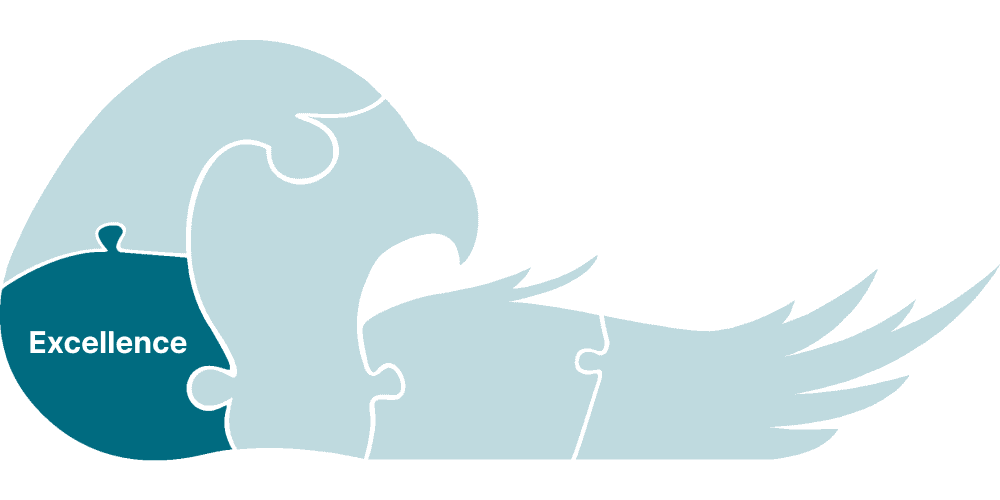 About Us - Partners Capital